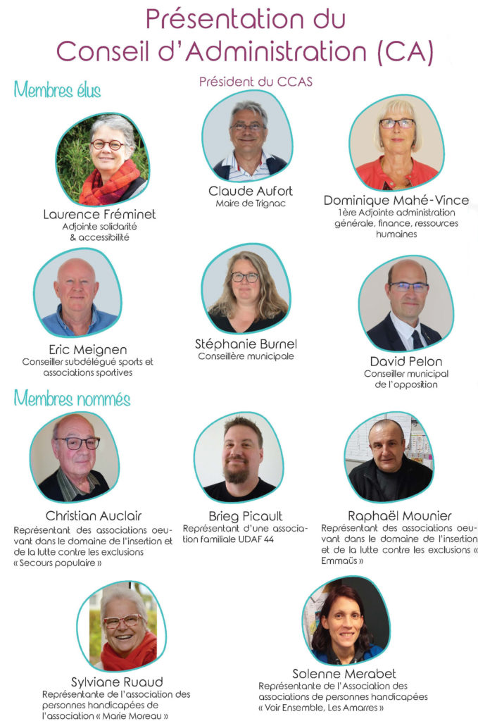 Les membres du Conseil d'Administration du CCAS